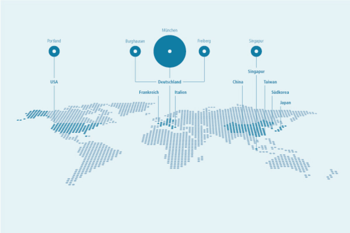 Sites – Siltronic / perfect silicon solutions