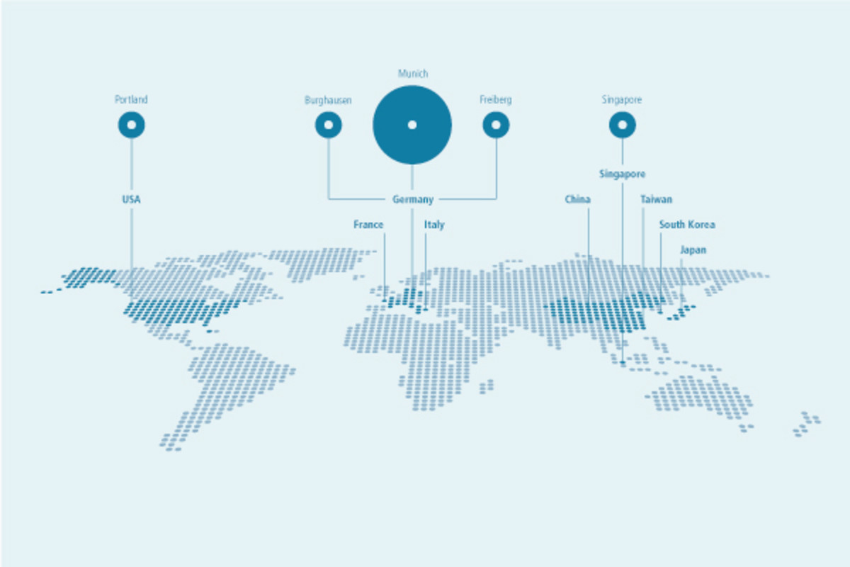 Sites – Siltronic / perfect silicon solutions